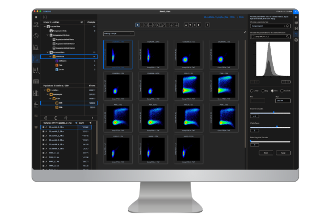 FlowJo 11 Overview | FlowJo, LLC